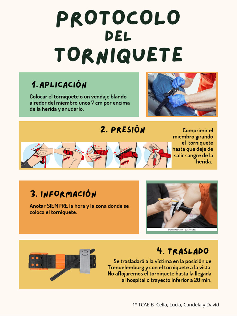 PROTOCOLO TORNIQUETE | PDF