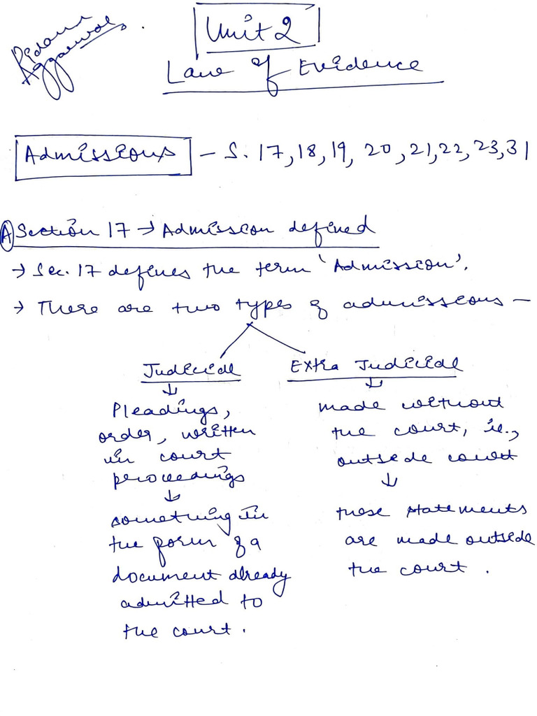 Law of Evidence - Unit 2 - Part I | PDF
