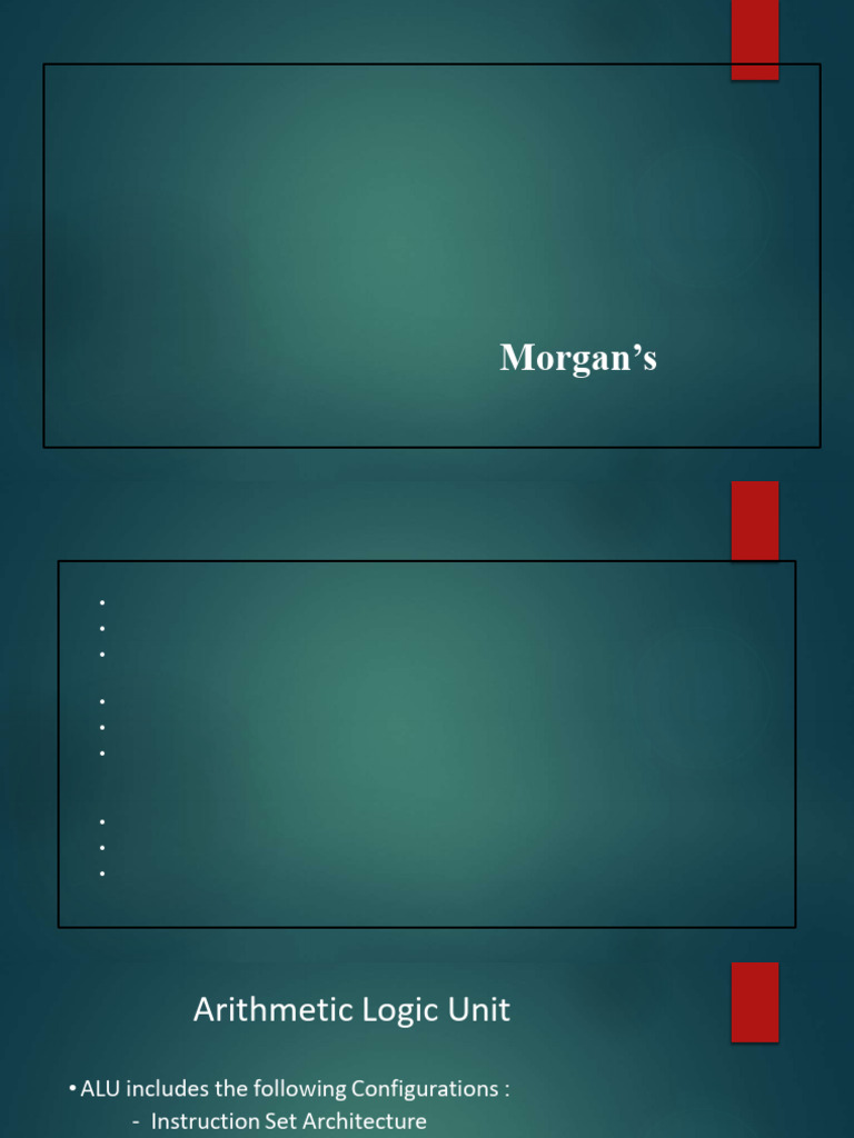 Coa-Unit3 Compress | PDF
