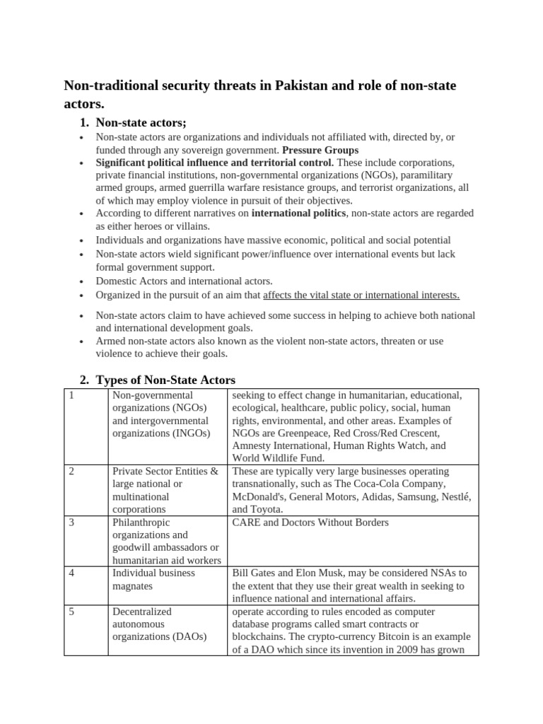 Nontradtional Threats To Pakistan, Non State Actors | PDF