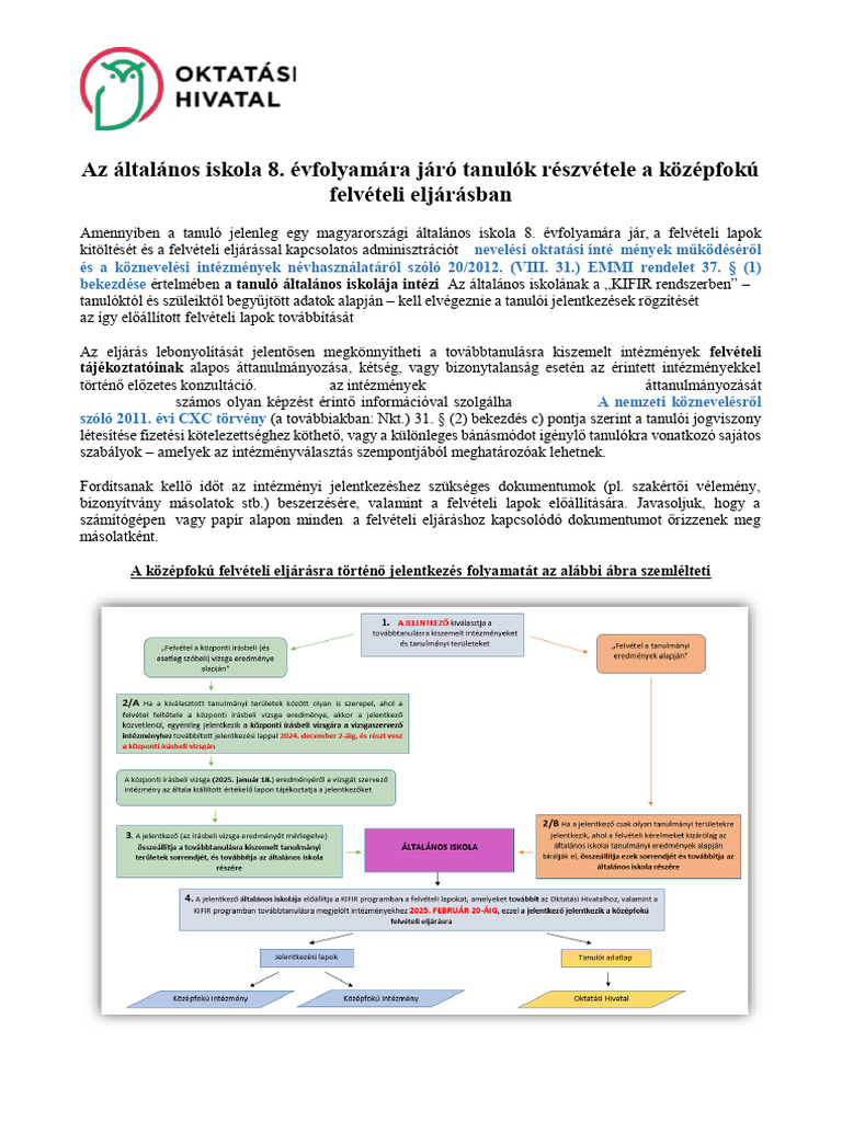 KIFIR Alt Isk 8 Evfolyamrol | PDF