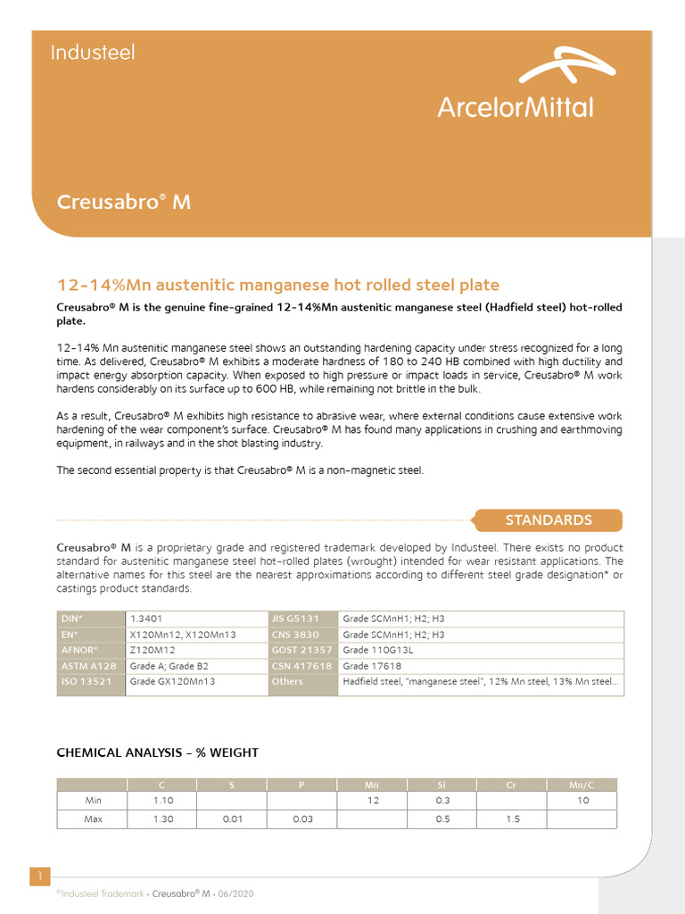 DS WRS Creusabro M 2020 1 | PDF