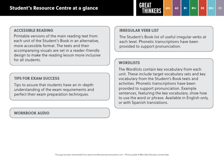 Student's Resource Centre at A Glance | PDF