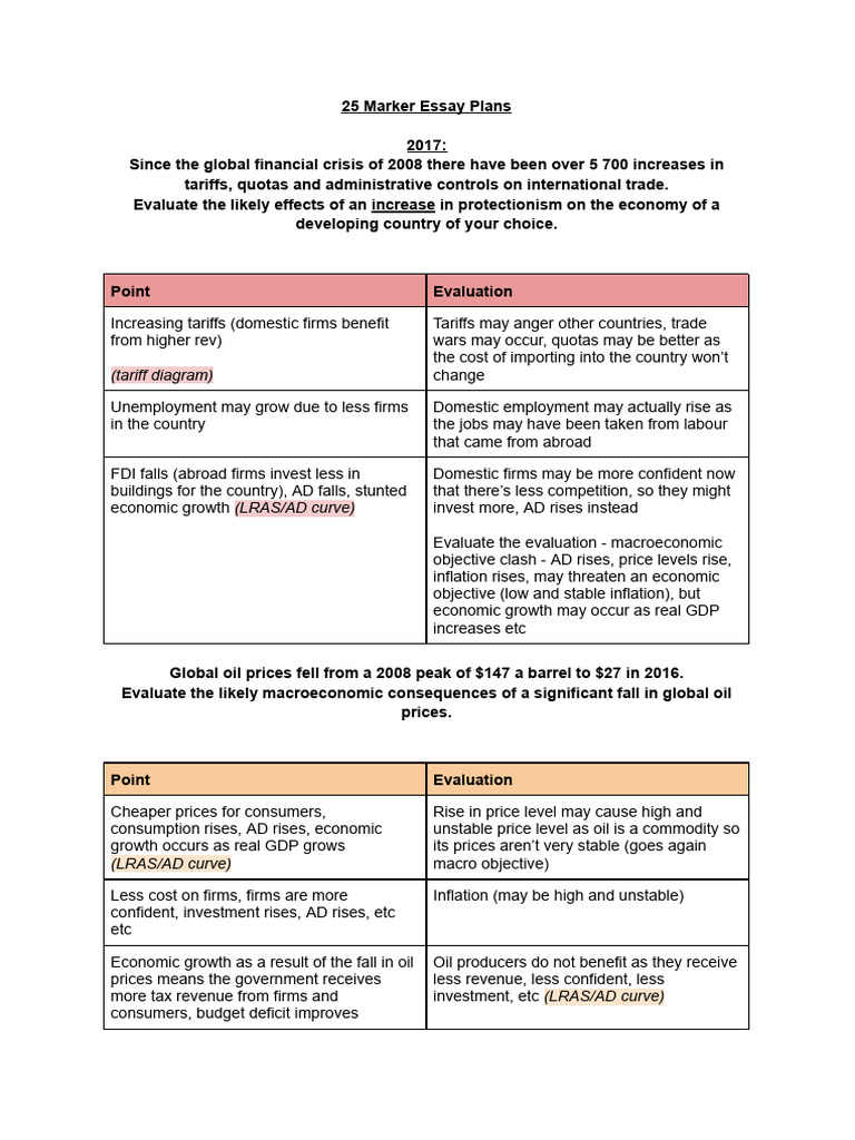 25 Marker Essay Plans Paper 2 2017-2023 Including Specimen | PDF