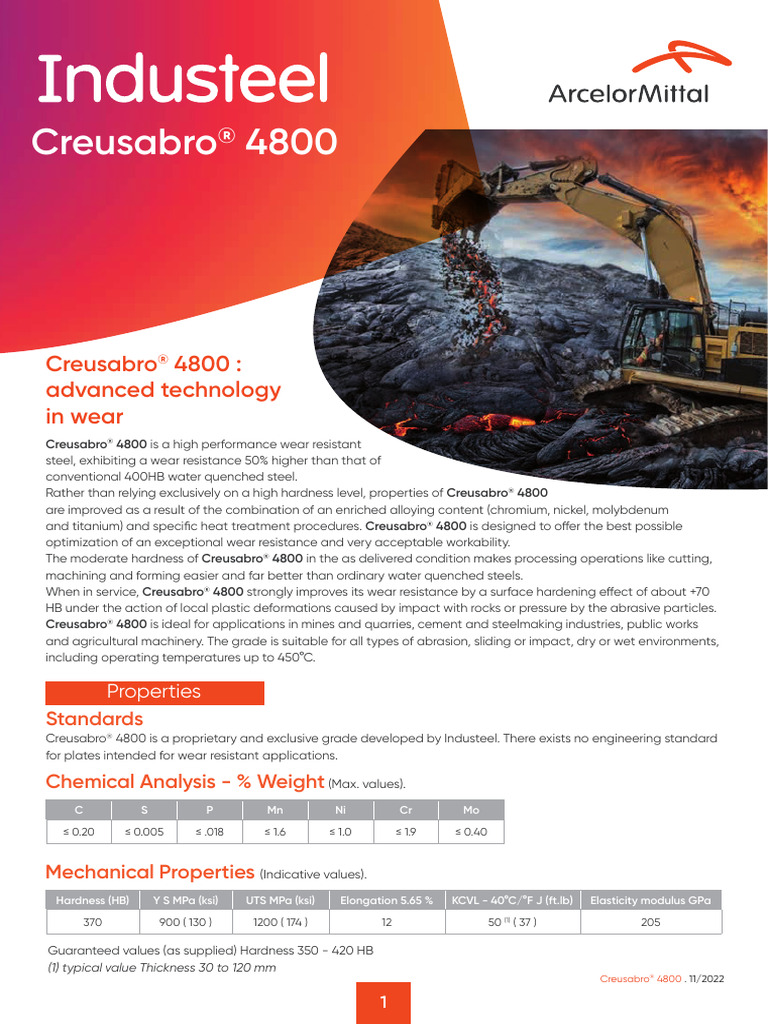 DS WRS Creusabro 4800 11 2022 | PDF