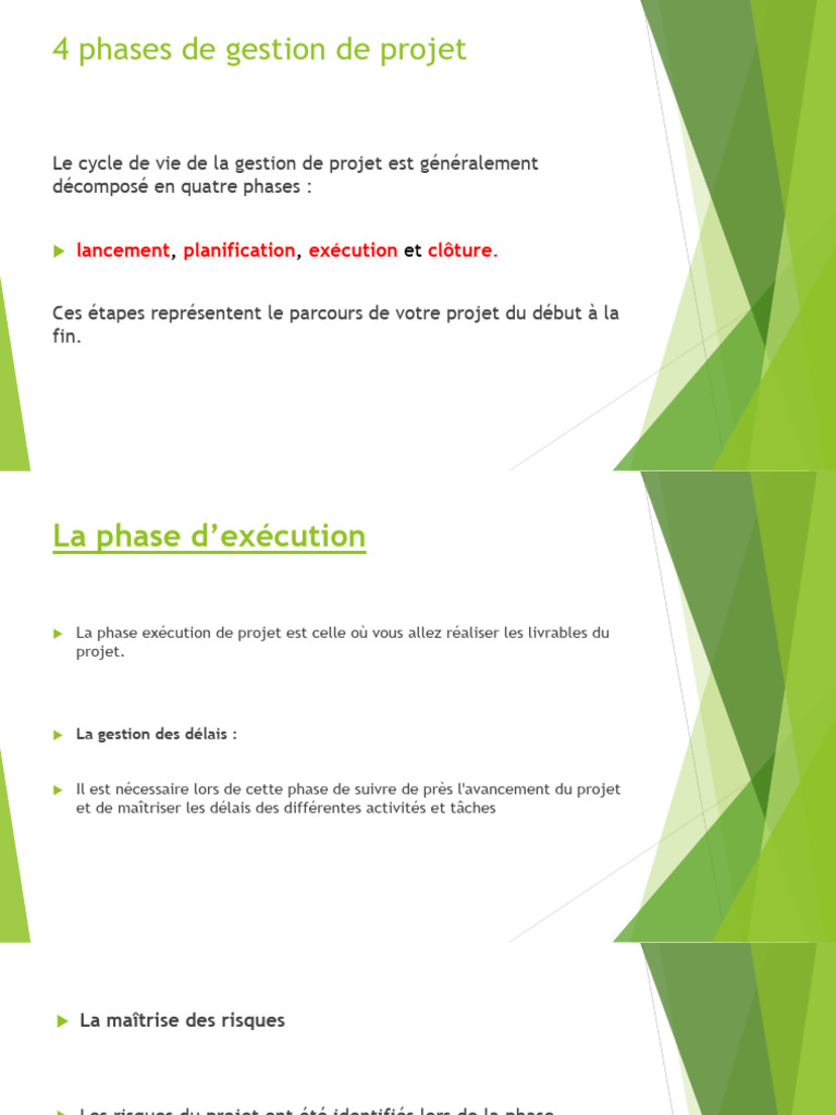 4 Phases de Gestion de Projet: Le Cycle de Vie de La Gestion de Projet ...