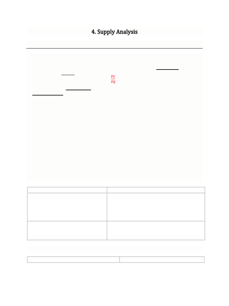 Chapter 4 - Supply Analysis | PDF | Supply (Economics) | Labour Economics