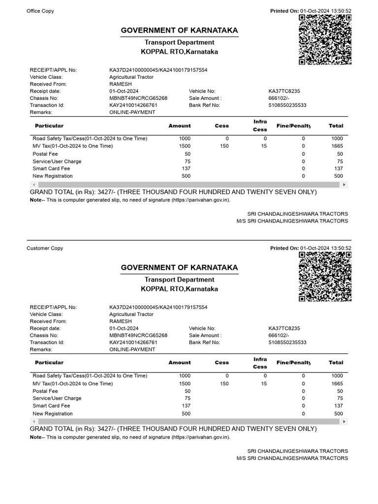 Ramesh Tadakal | PDF