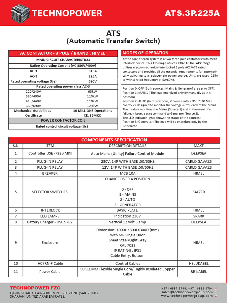 ATS.3P.225A Datasheet | PDF