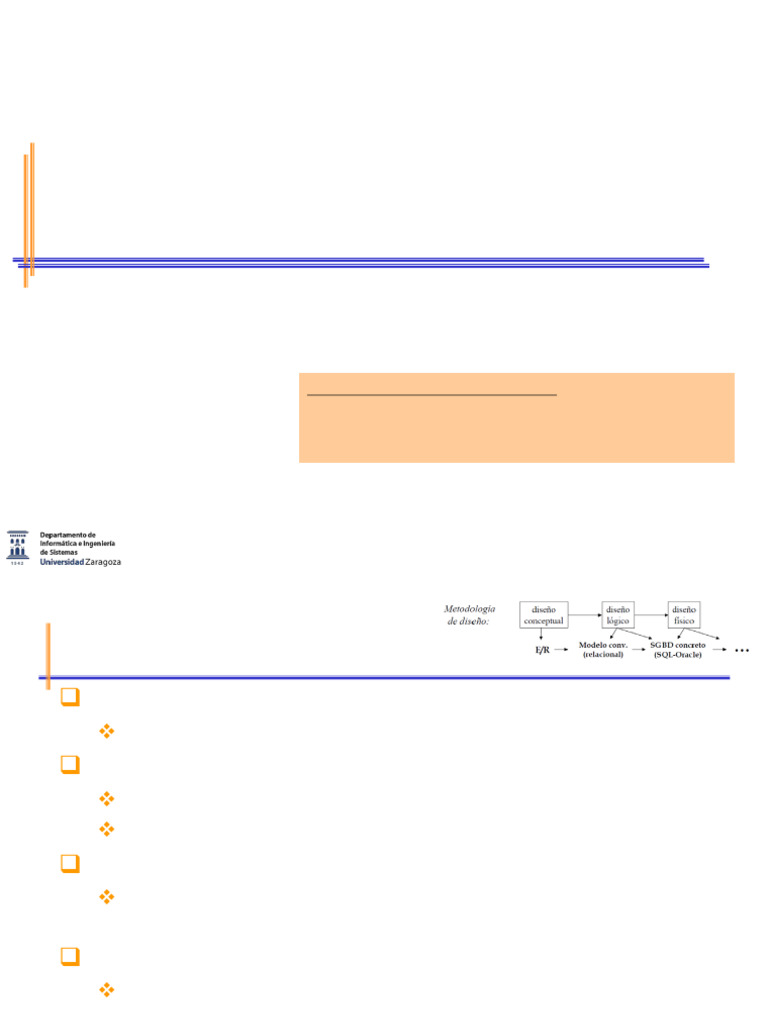 02 modeloE-R Basico | PDF