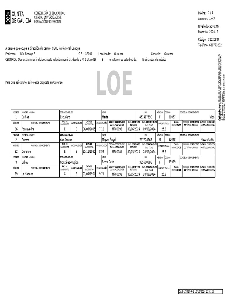 Ed580a 32020884 2024 Loe 1 CC | PDF