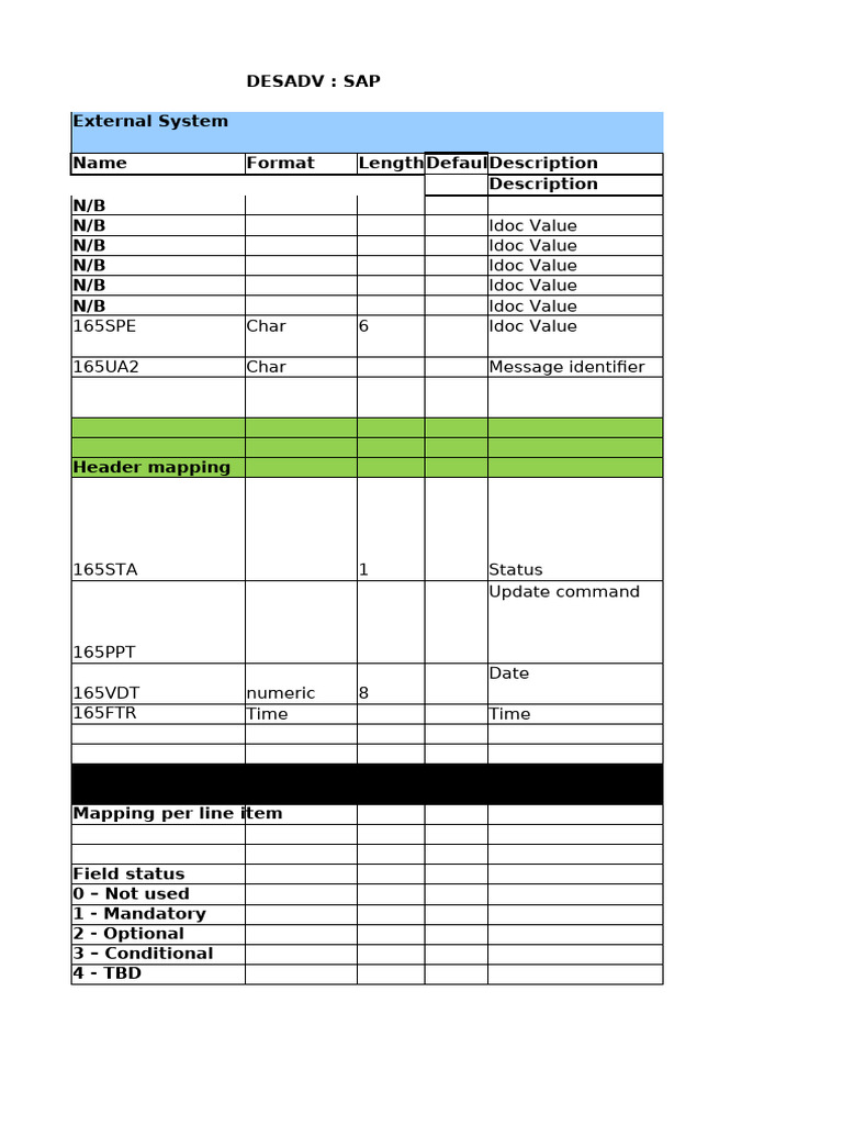 Example_Mapping | PDF