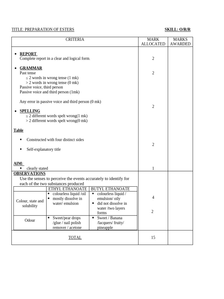 Ia#2. Orr. Preparation of Esters | PDF