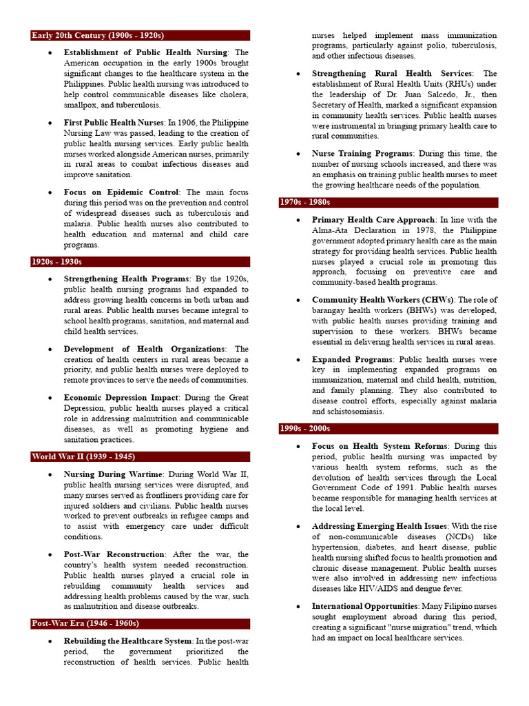 Evolution of Public Health Nursing | PDF