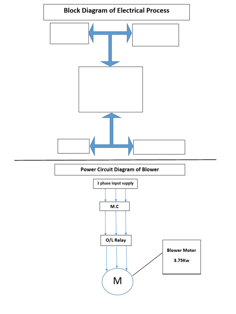 Electrical SLD | PDF