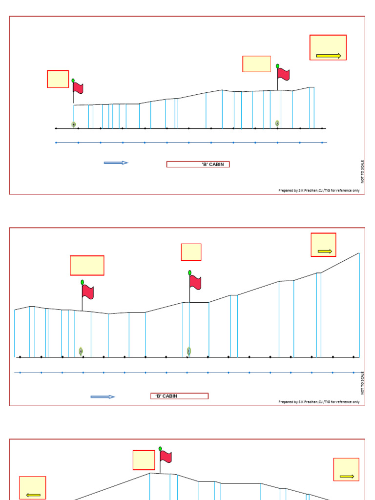 RGDA-TIG DN Gradient Final | PDF