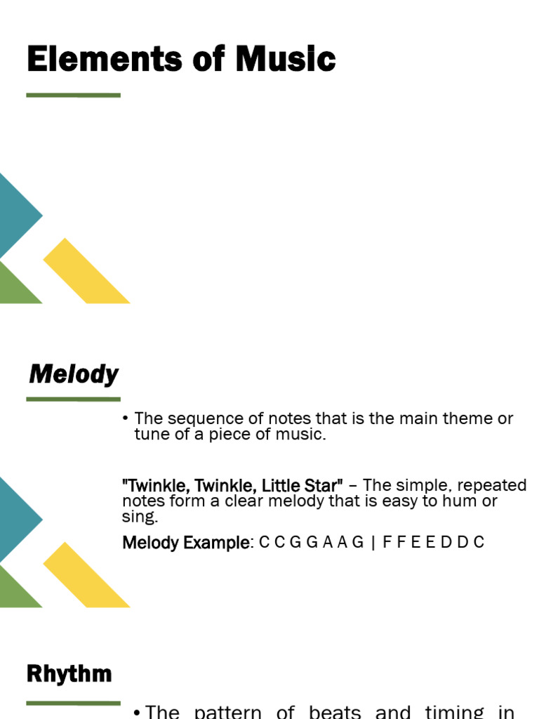 Elements of Music | PDF