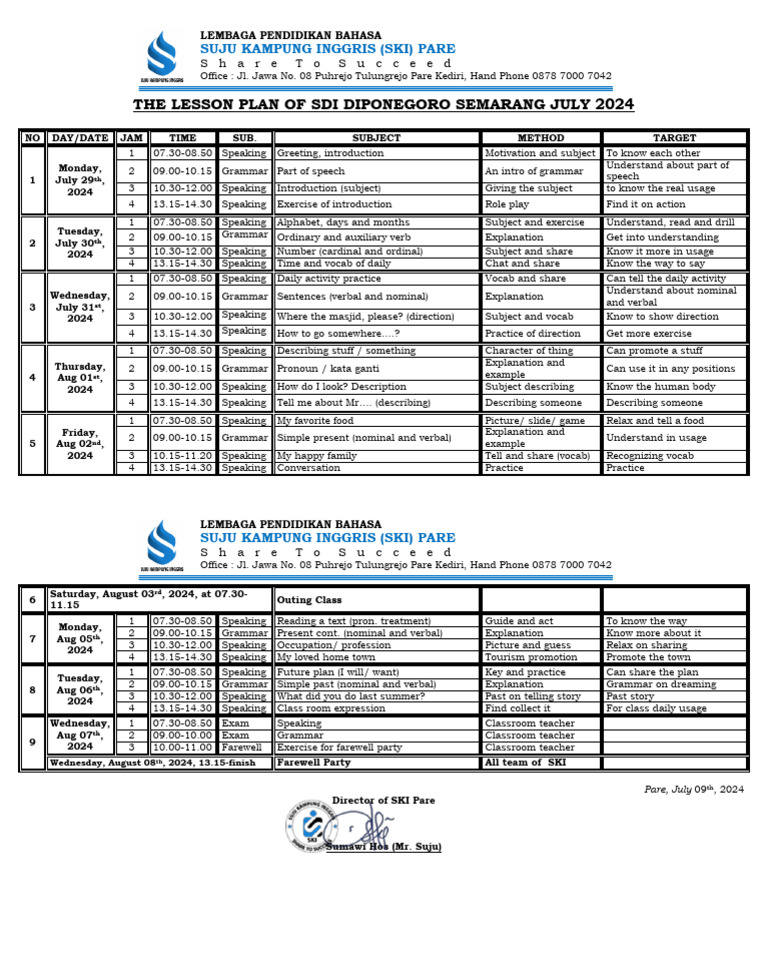 Lesson Plan SD 29 Juli 2024 | PDF