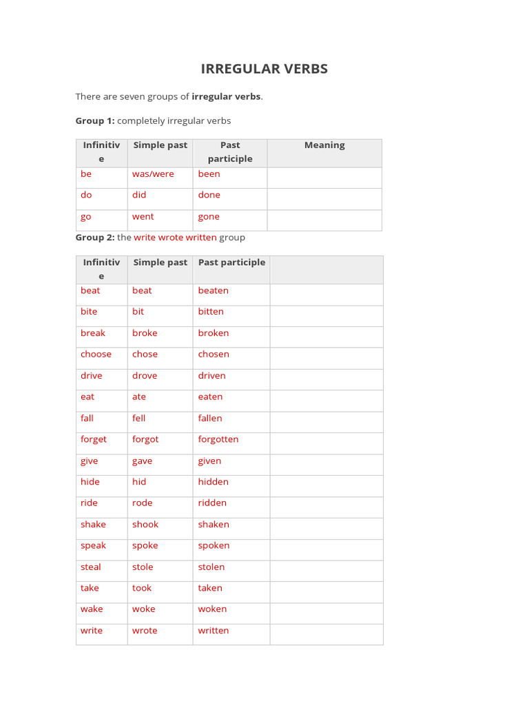 IRREGULAR VERBSThere Are Seven Groups of Irregular Verbs | PDF