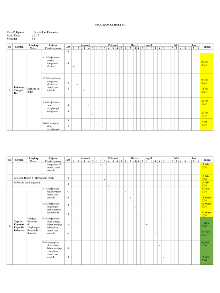 Program Semester 2 2023 - 2024 | PDF