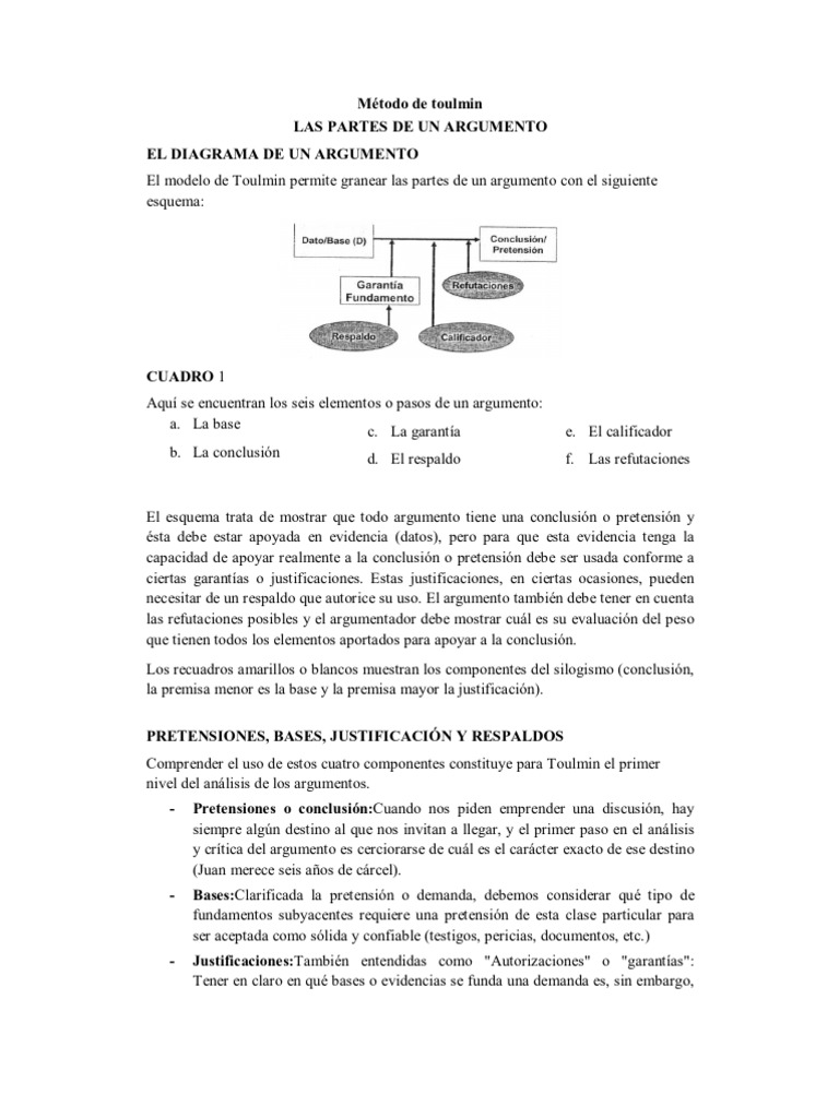 Las Partes de Un Argumento | PDF | Teoría de la justificación | Certeza