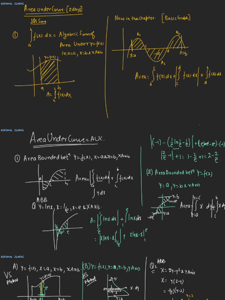 Area Under Curve - L-01 (Class Notes) NJ - 247 | PDF