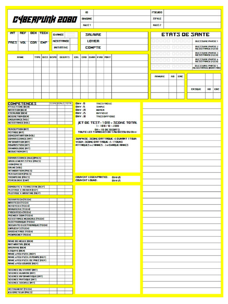 Fiche perso 2080 | PDF