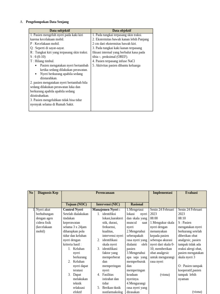 Pengelompokan Data Senjang12viona | PDF