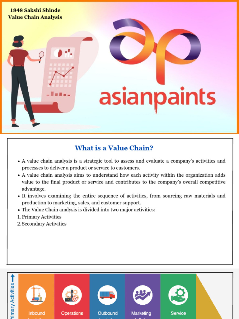 X18-1848 Sakshi Shinde -Value Chain - Asian Paints | PDF X18-1848 Sakshi Shinde -Value Chain - Asian Paints | PDF
