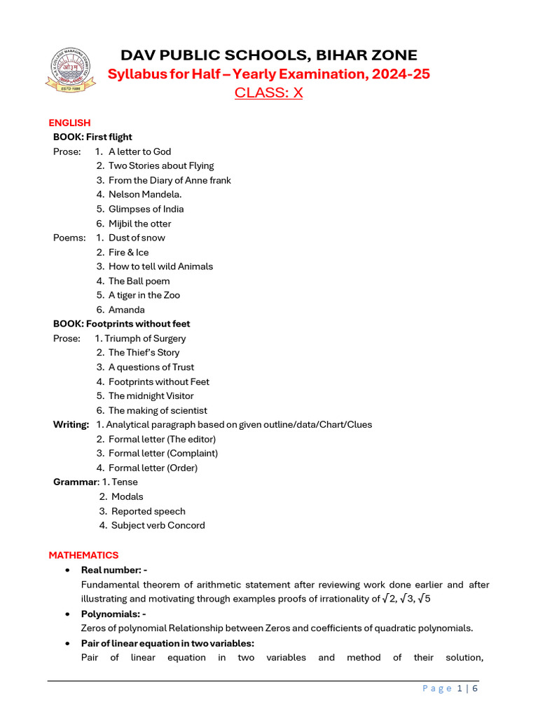 Syllabus Class X 2024-25 FINAL 080724 | PDF