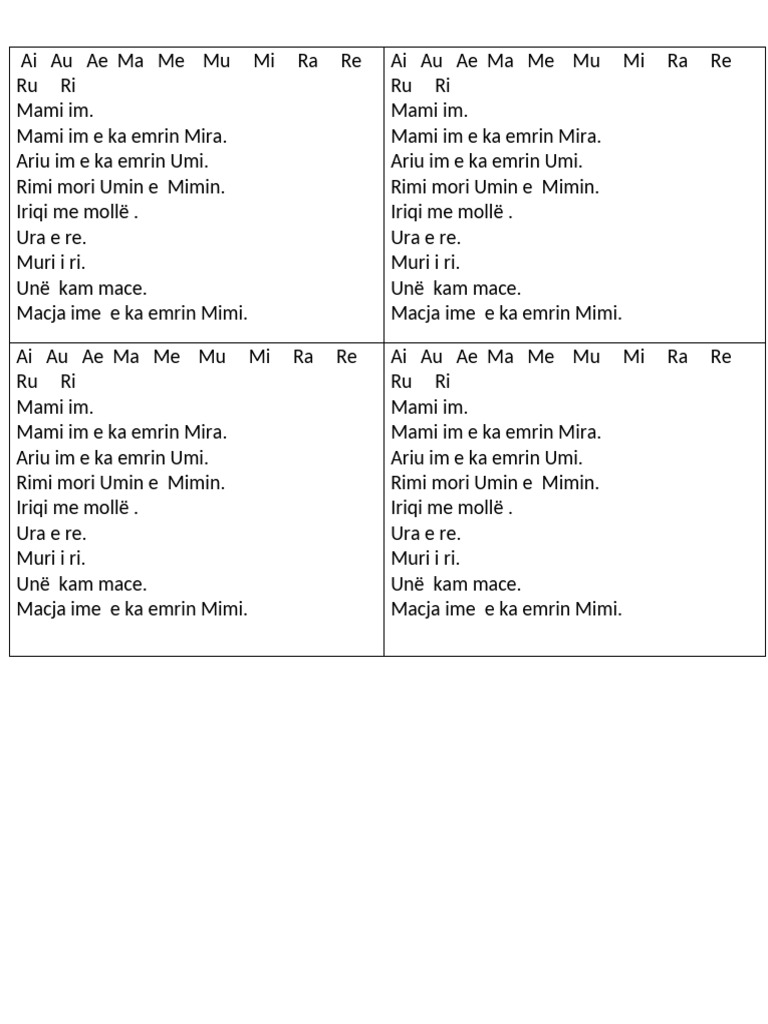 6 Shkronjat e para Abetare | PDF