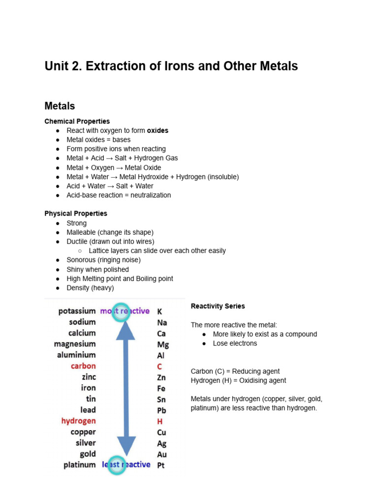 Chemistry Unit 2-Extraction of Iron and Metals | PDF