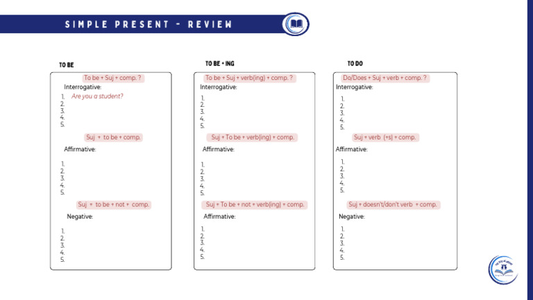 Simple Present - Review | PDF