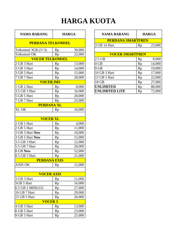 Harga Kuota | PDF