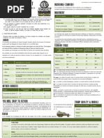 Bolt Action v3 - Quick Reference Sheet v0.7 | PDF