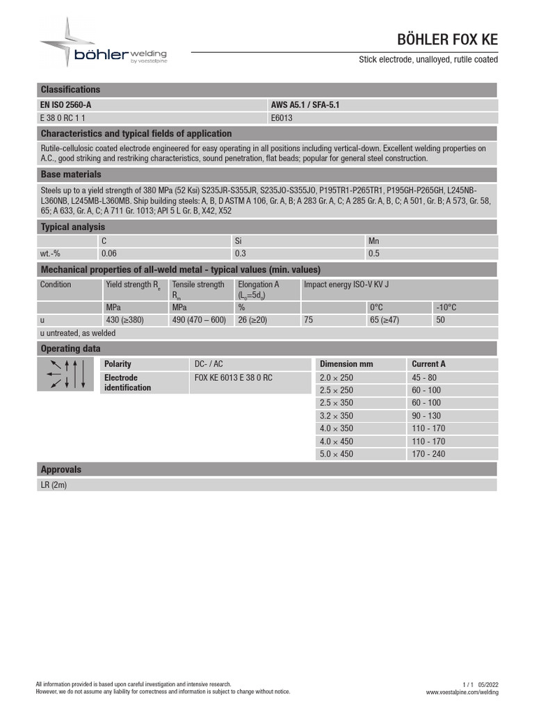 Phoenix Fox KE | PDF