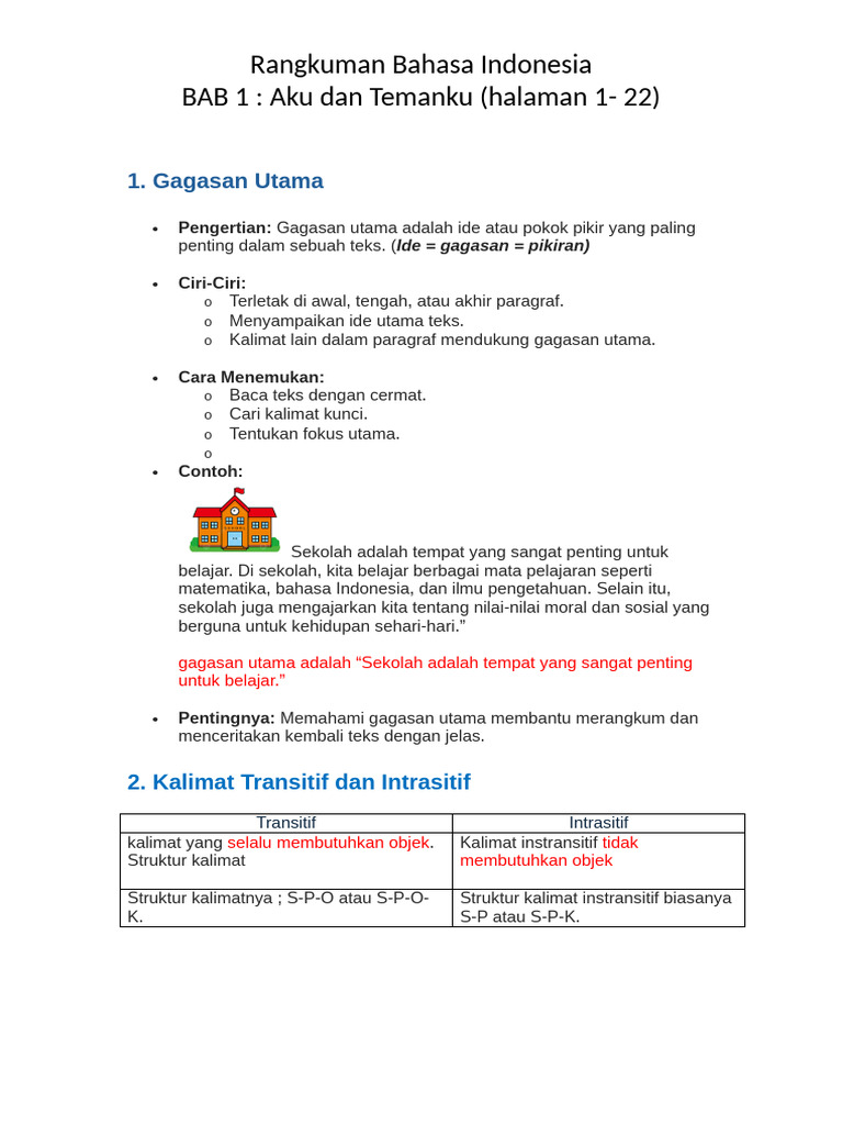 Rangkuman Bindo SD | PDF