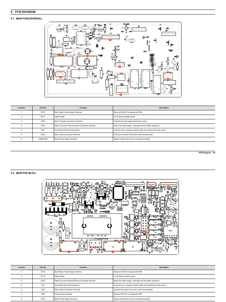 5 PCB Diagram PCB | PDF