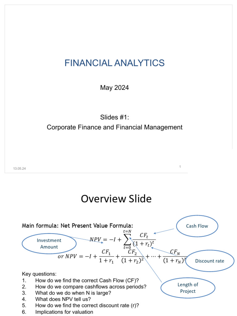 Slides Wrap Up FA 2024 | PDF