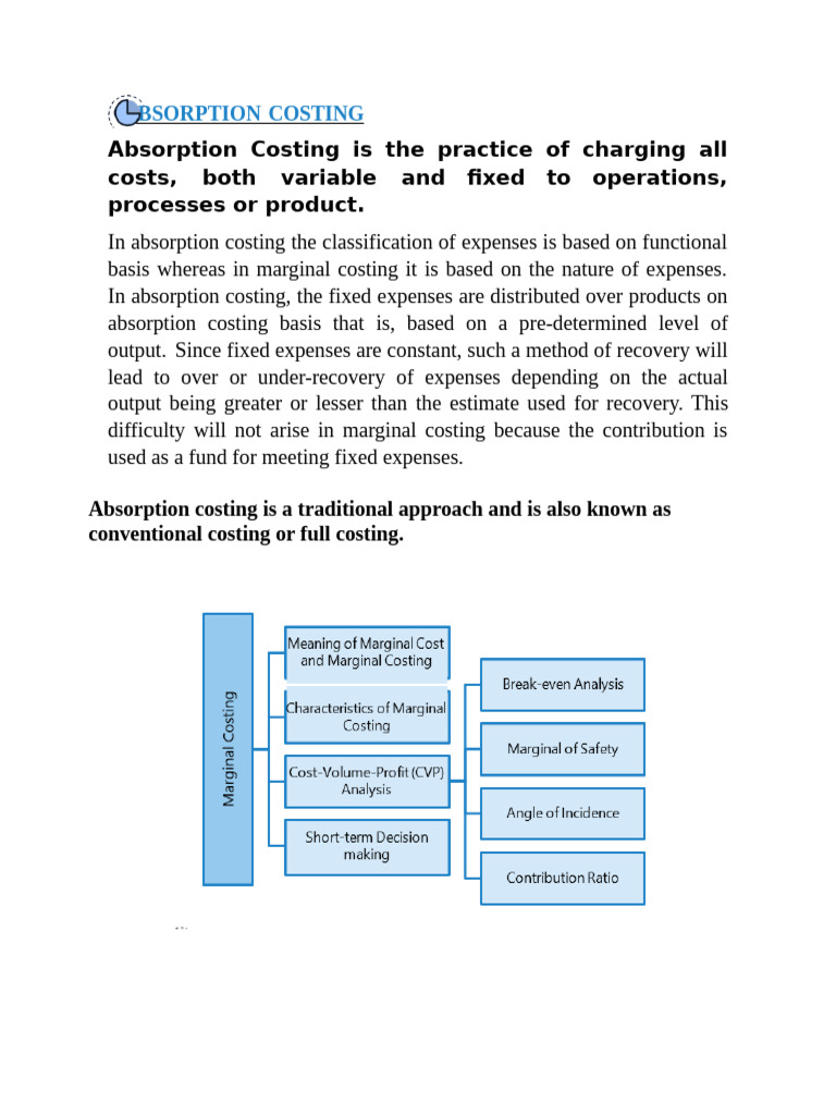 Absorption and Marginal Costing - Final | PDF
