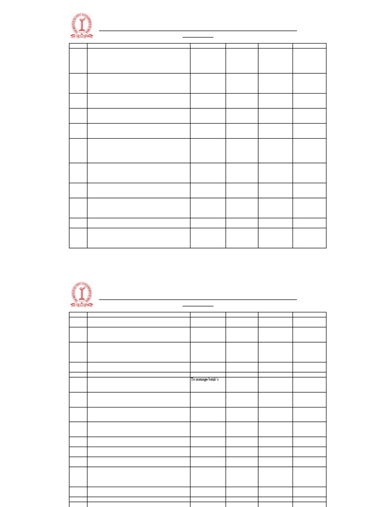MCQBank Paper11 | PDF