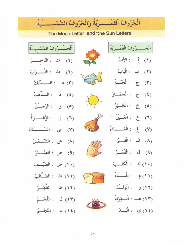 Huroof Qamariyah and Shamsia (Sun and Monn Letters) | PDF