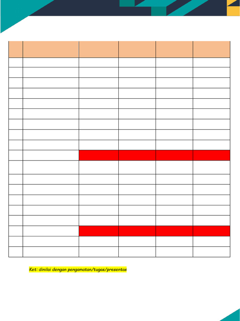 Instrumen Penilaian LKPD & Formatif Kelas 1 | PDF
