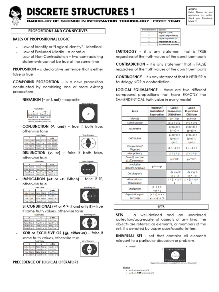 Discrete Structures 1 | PDF | Matrix (Mathematics) | Set (Mathematics)