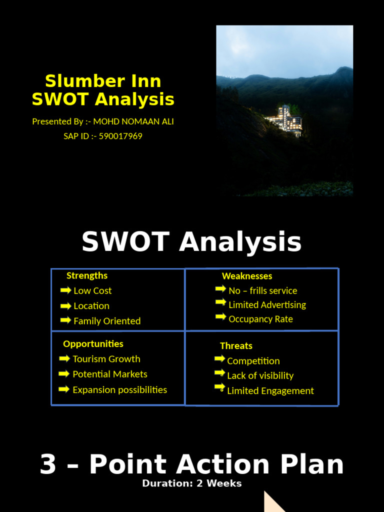 Slumber Inn SWOT Analysis | PDF