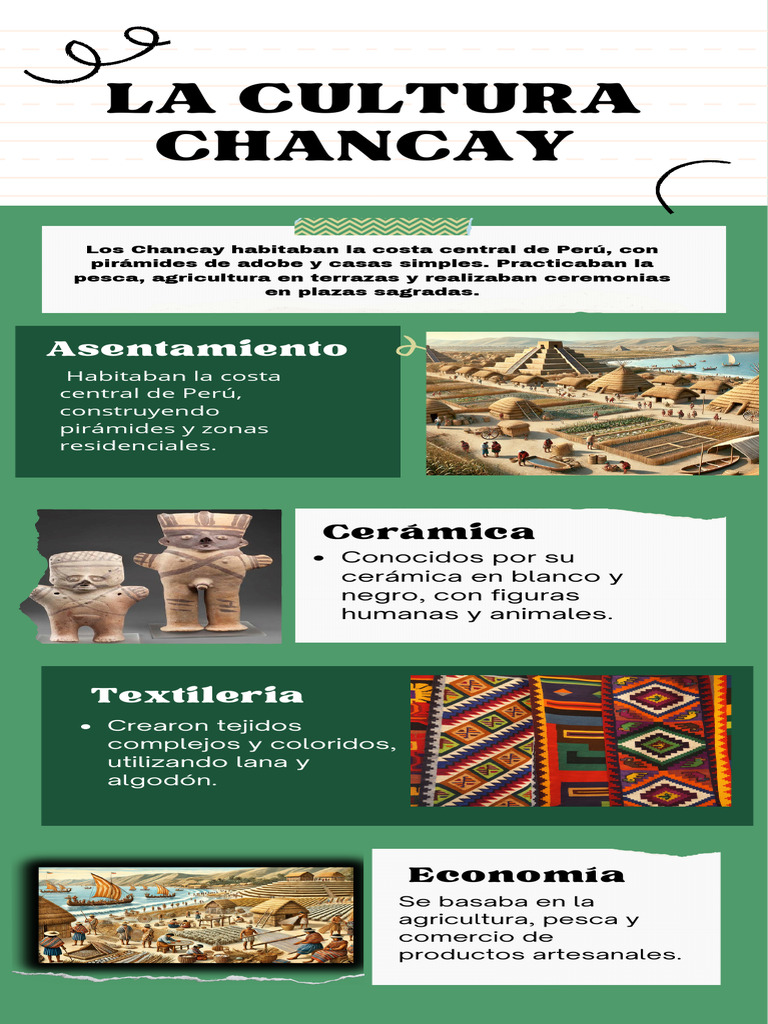 Infografía Cultura Chancay ? 20241012 061103 0000 | PDF