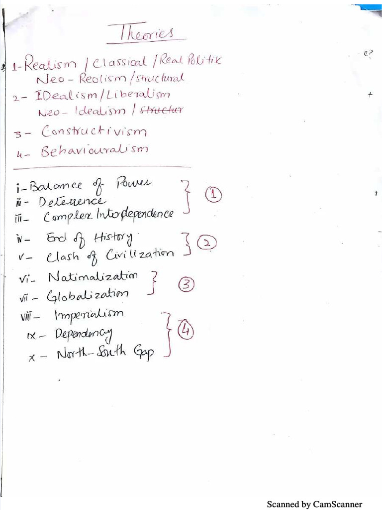 IR Theories..... | PDF