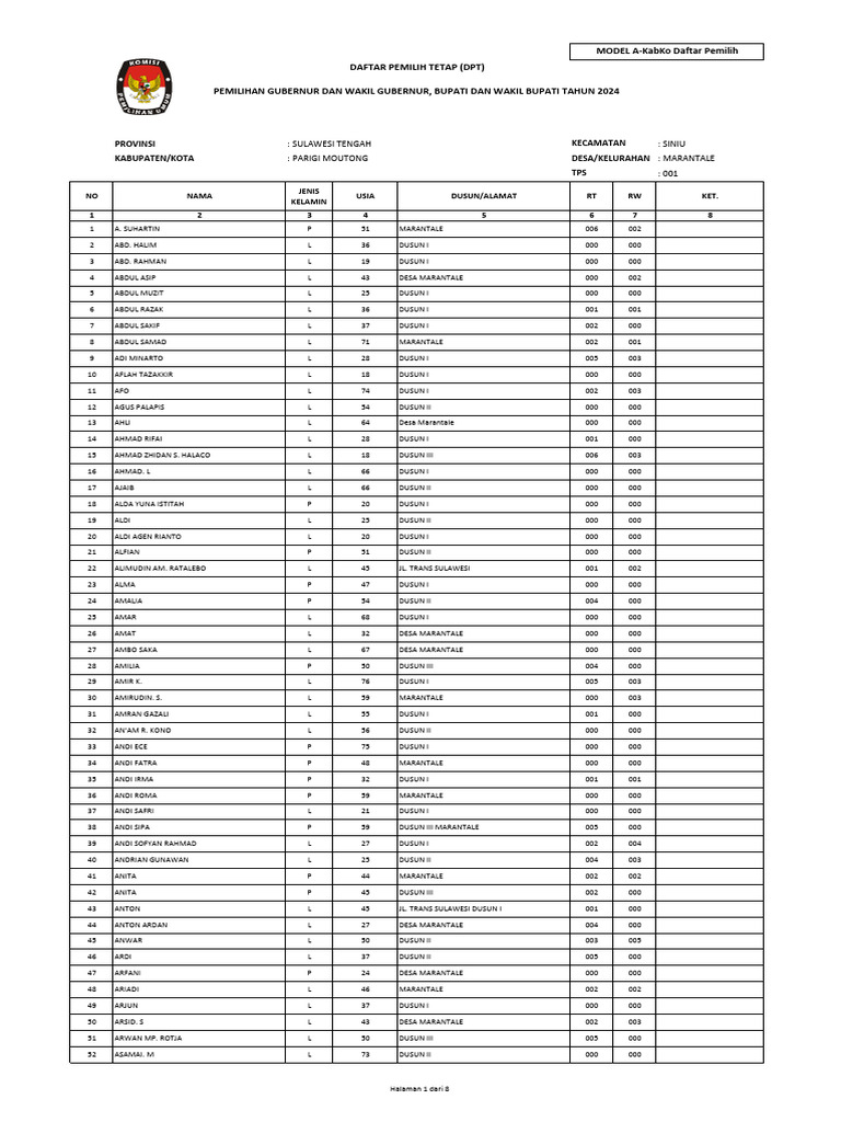 A-KabKo - (74459) SINIU-MARANTALE - TPS 1 | PDF