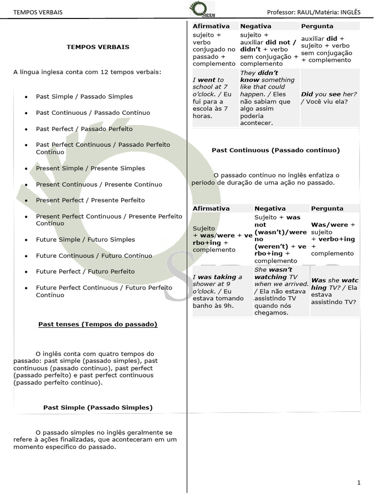 Tempos Verbais | PDF