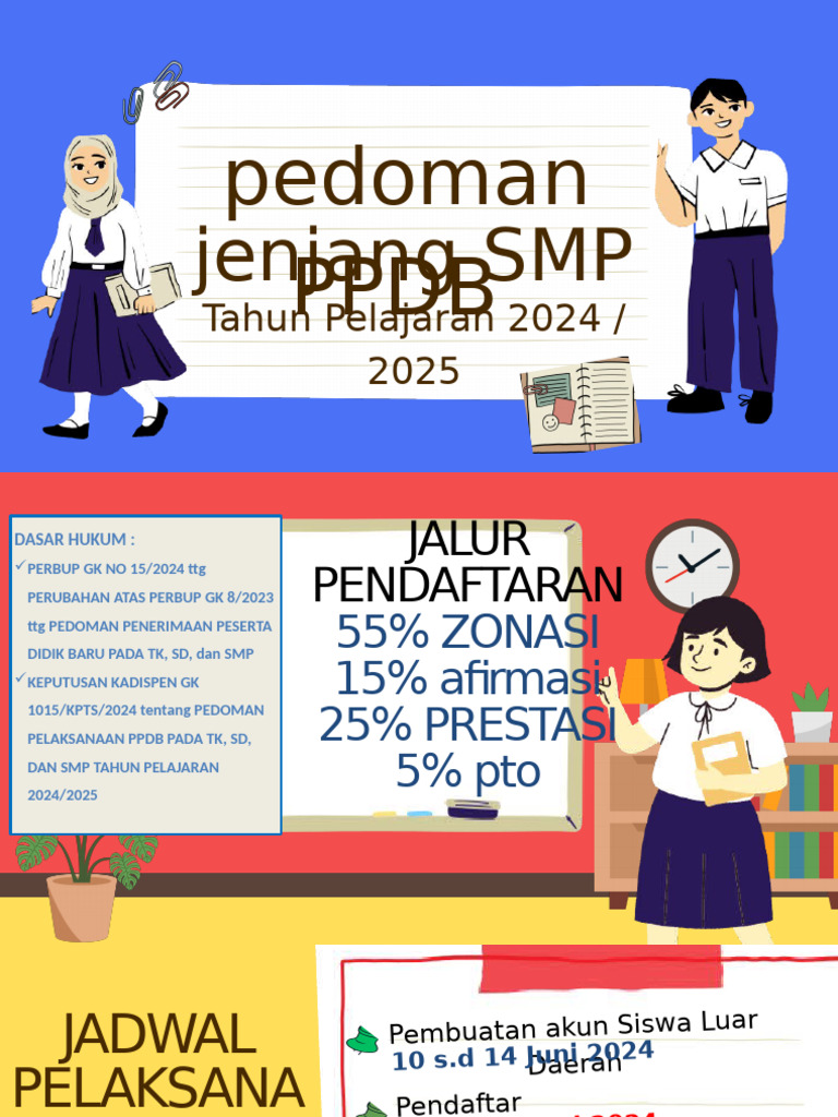 PPDB Jenjang SMP | PDF
